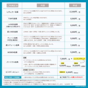 information - FIGHT SCIENCE｜ファイトサイエンス